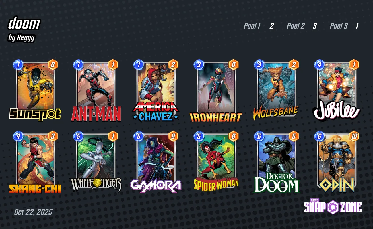 doom - Decks - Marvel Snap Zone