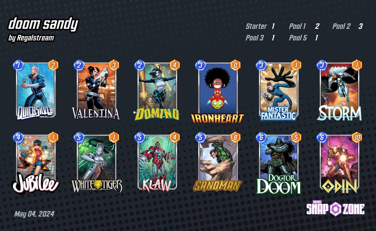 doom sandy - Decks - Marvel Snap Zone