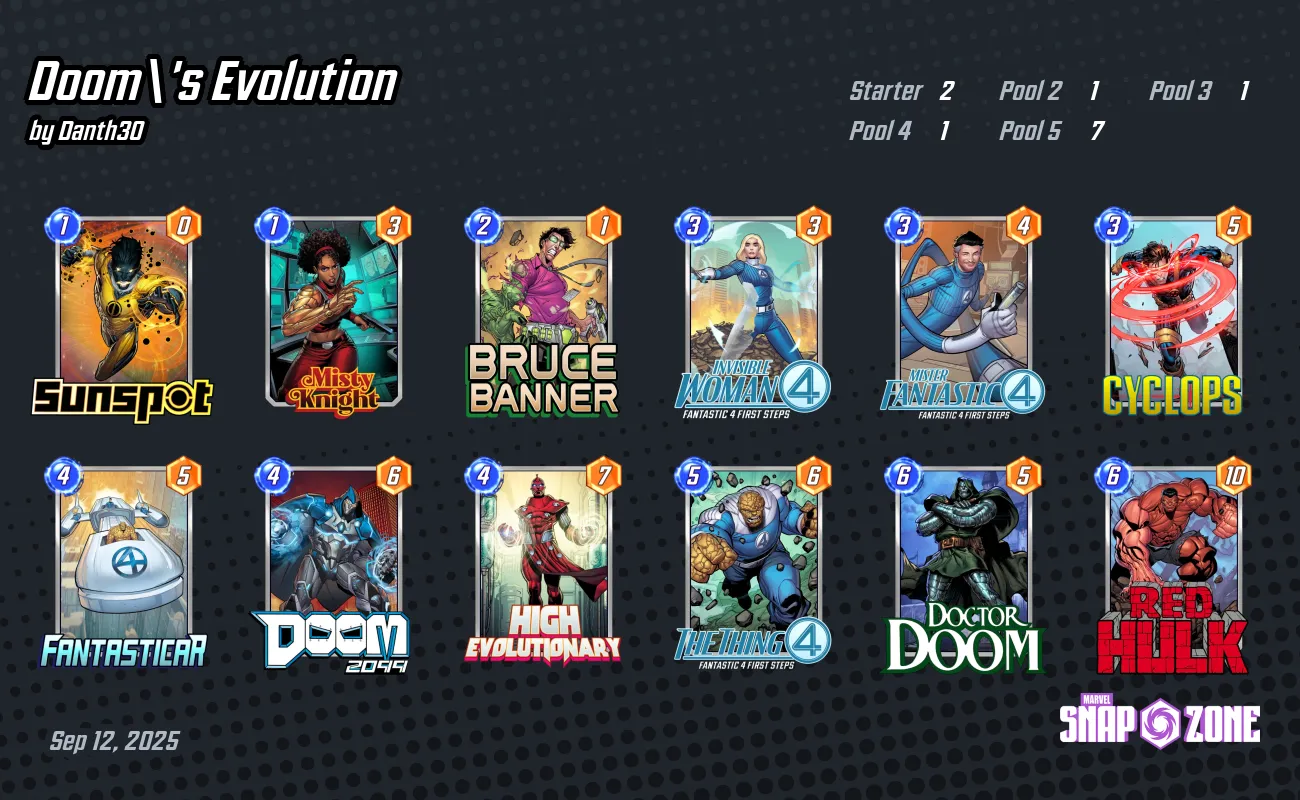 Doom's Evolution - Decks - Marvel Snap Zone