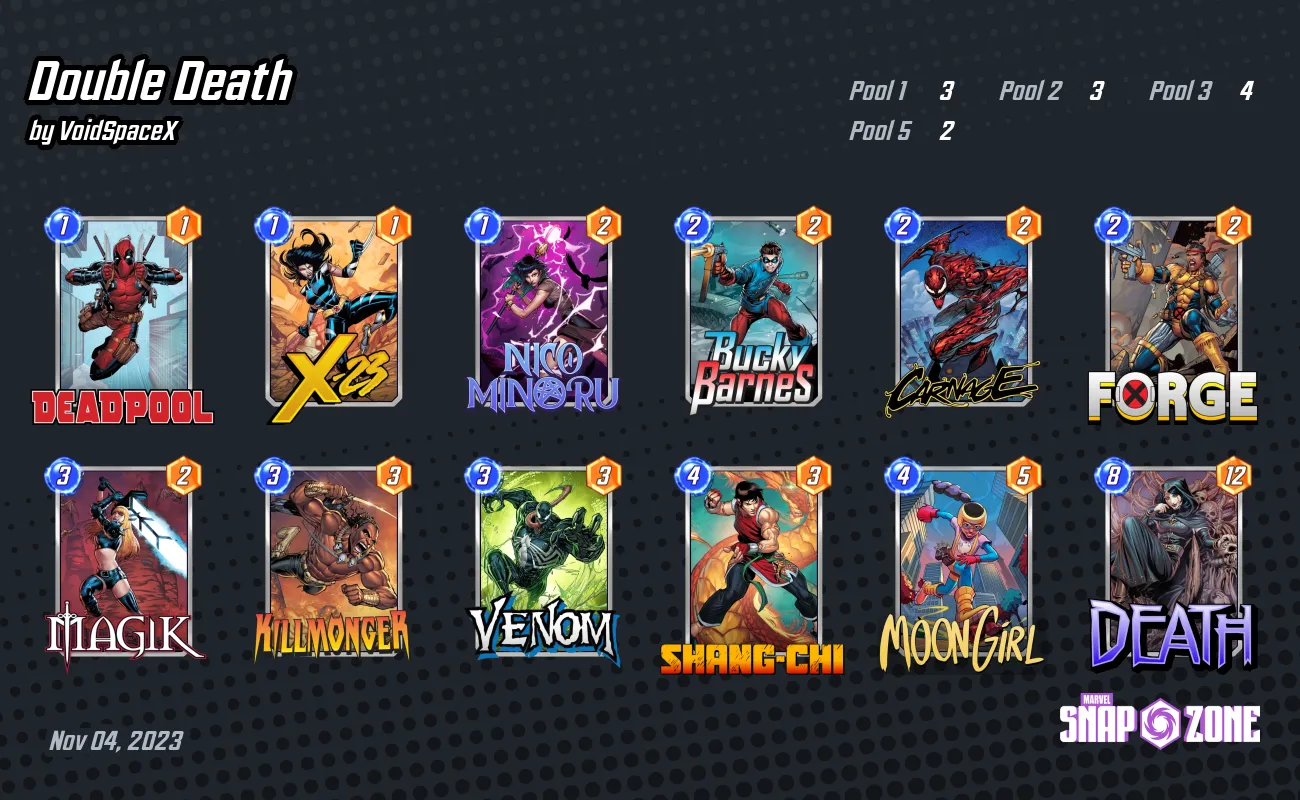 Double Death - Decks - Marvel Snap Zone