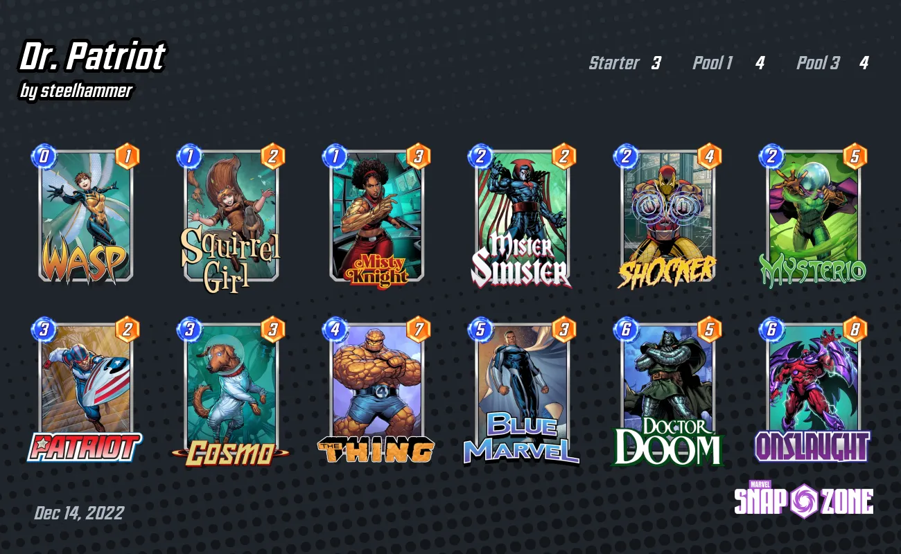 Dr. Patriot - Decks - Marvel Snap Zone