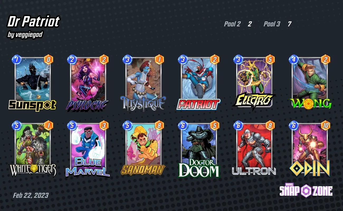 Dr Patriot - Decks - Marvel Snap Zone