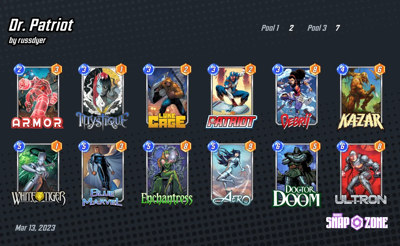 Dr. Patriot - Decks - Marvel Snap Zone