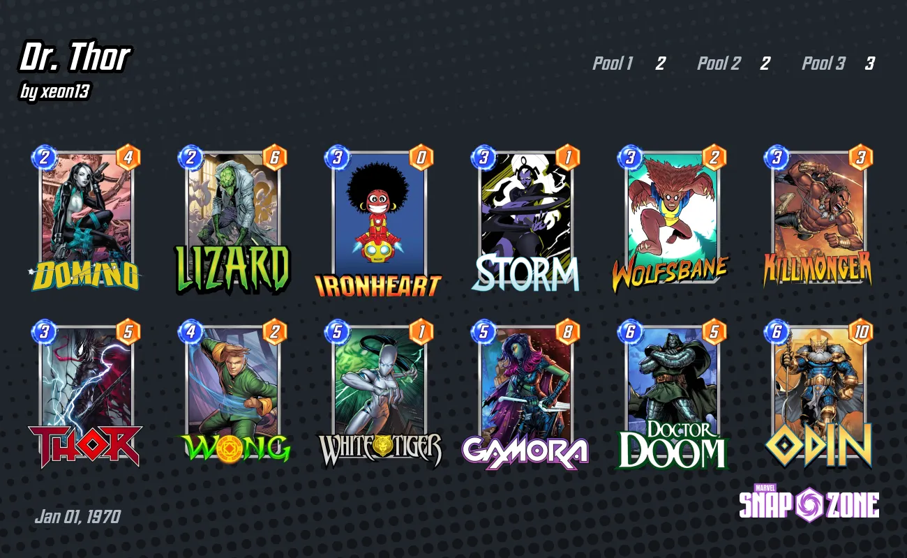 Dr. Thor - Decks - Marvel Snap Zone