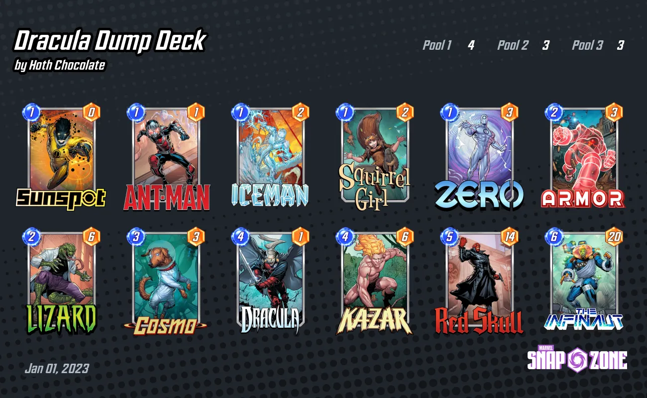 Dracula Dump Deck - Decks - Marvel Snap Zone