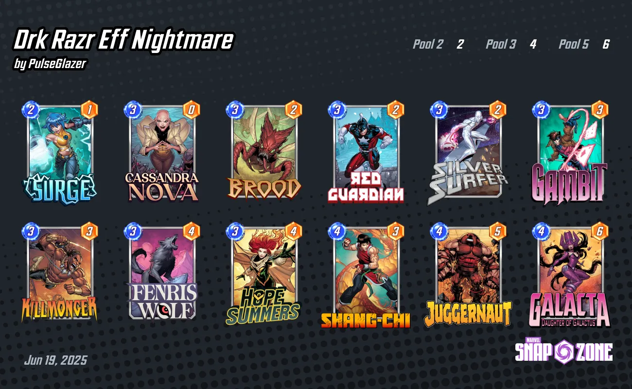 Drk Razr Eff Nightmare - Decks - Marvel Snap Zone