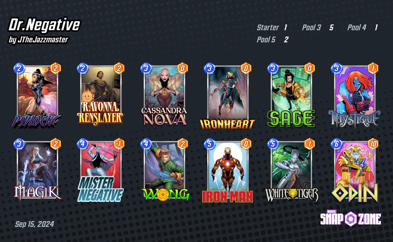 Dr.Negative - Decks - Marvel Snap Zone