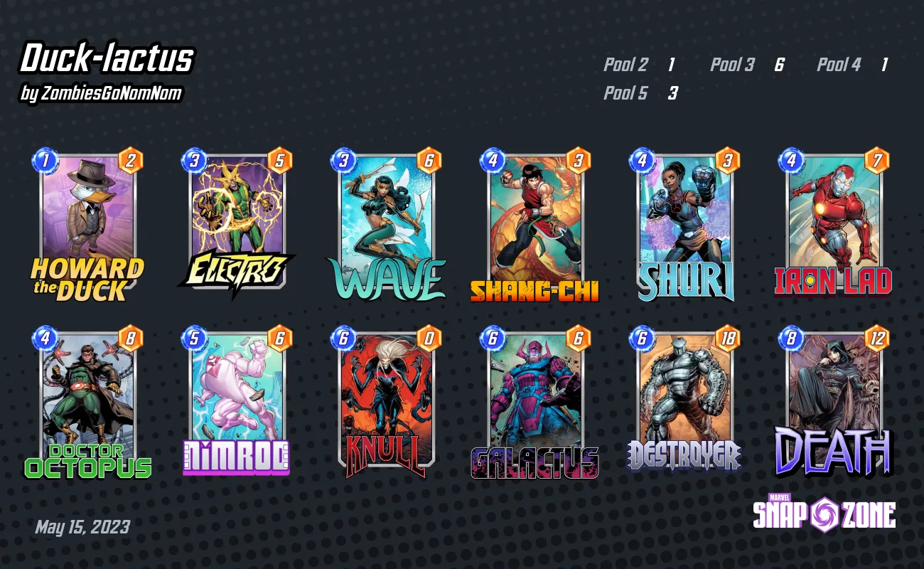 Duck-lactus - Decks - Marvel Snap Zone