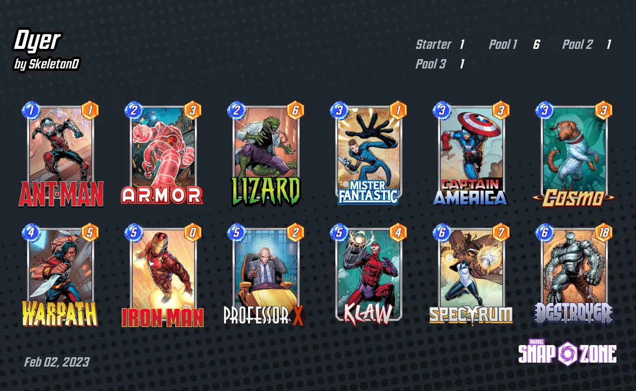 Dyer - Decks - Marvel Snap Zone