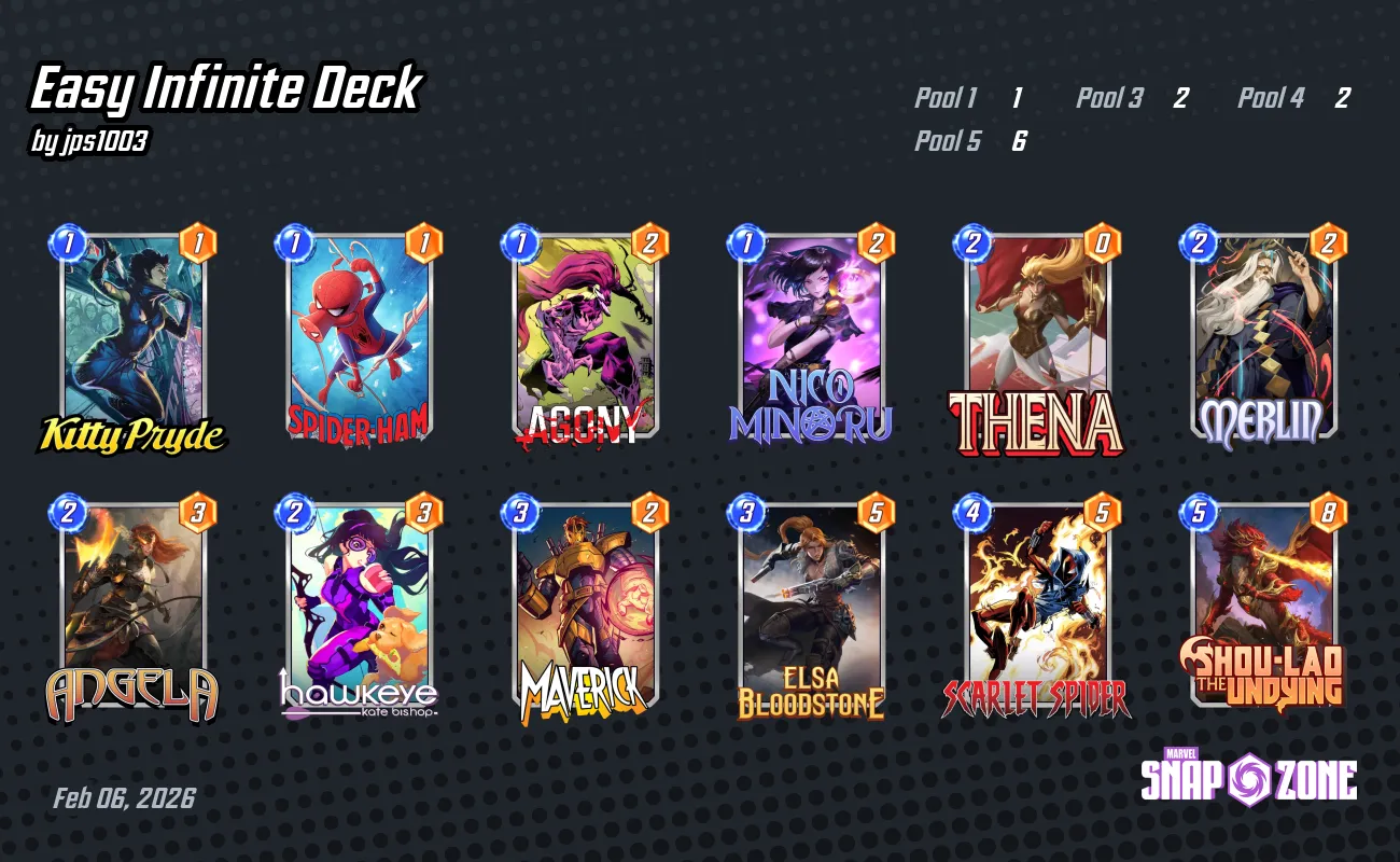 Easy Infinite Deck - Decks - Marvel Snap Zone