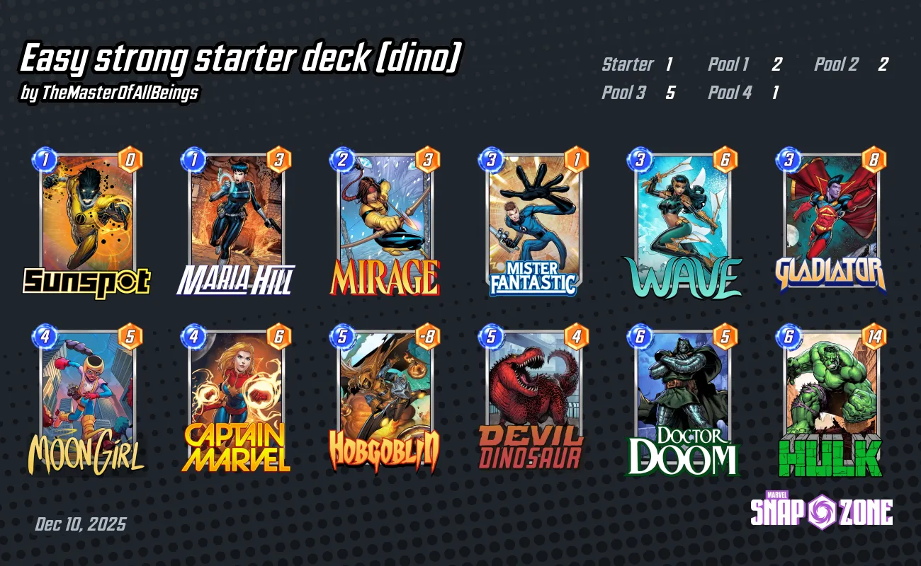 Easy strong starter deck (dino) - Decks - Marvel Snap Zone