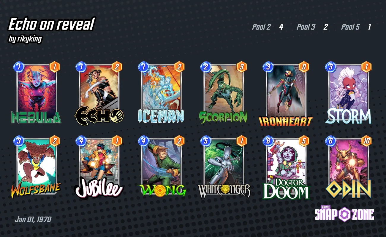 Echo on reveal - Decks - Marvel Snap Zone