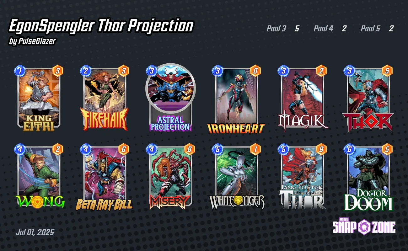EgonSpengler Thor Projection - Decks - Marvel Snap Zone