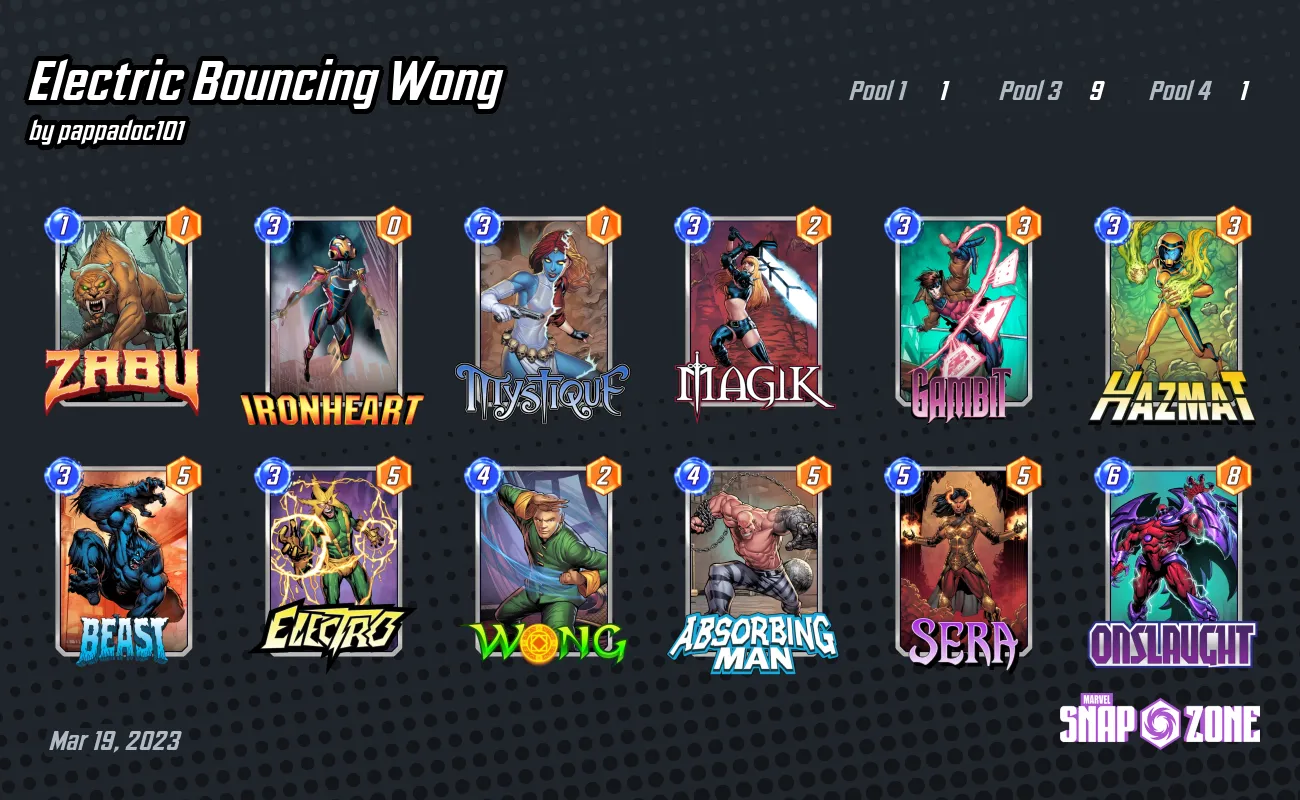 Electric Bouncing Wong - Decks - Marvel Snap Zone