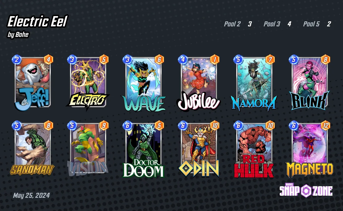 Electric Eel - Decks - Marvel Snap Zone