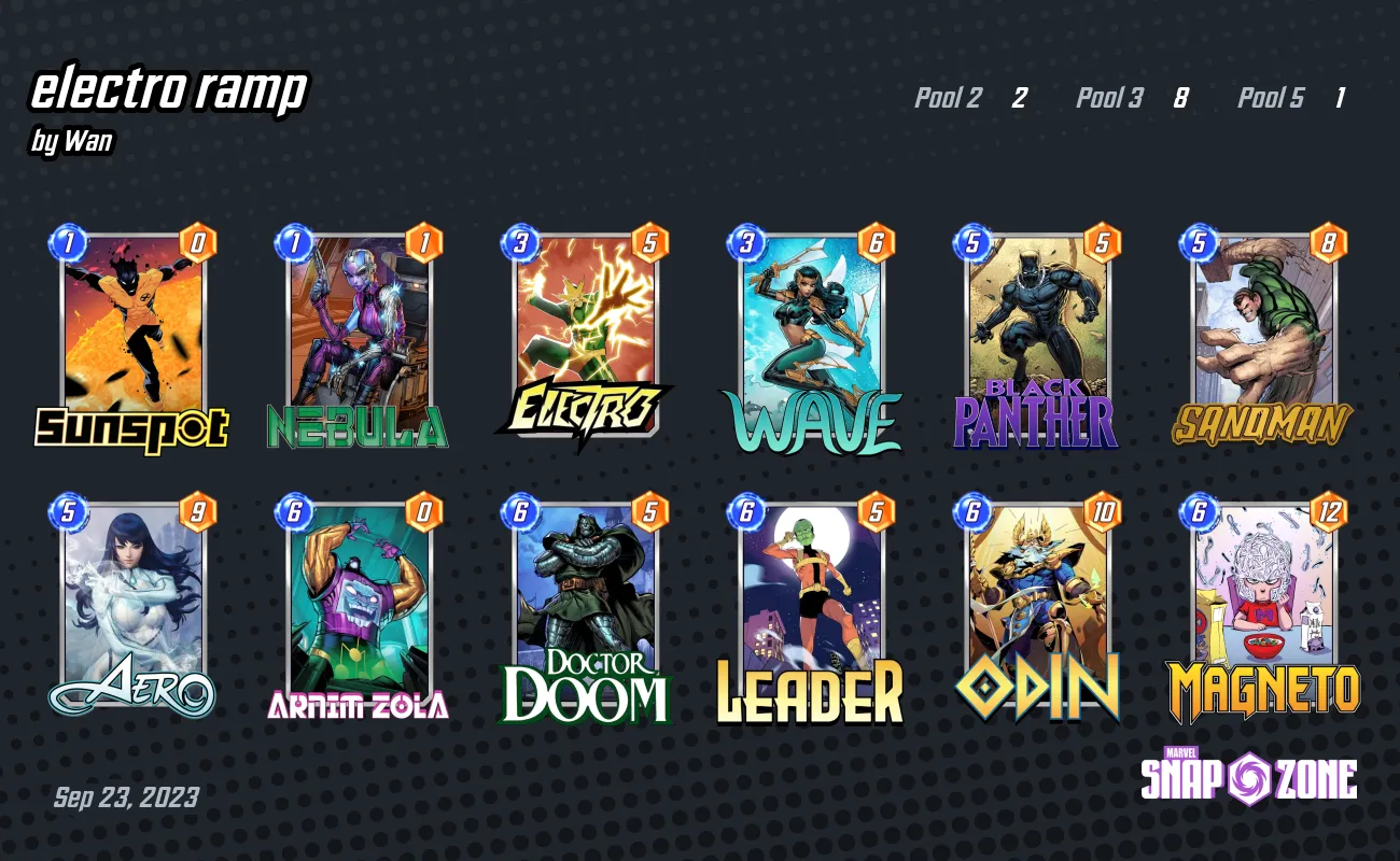 electro ramp - Decks - Marvel Snap Zone