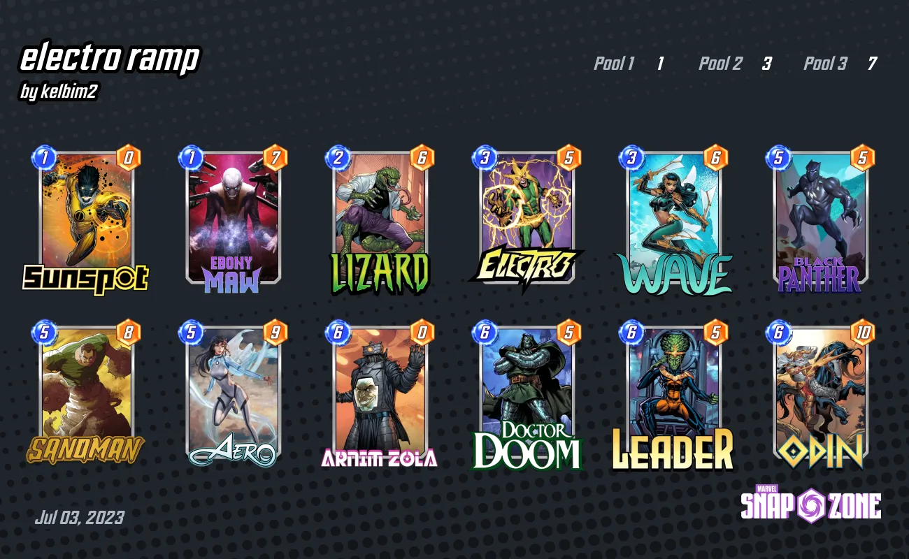 electro ramp - Decks - Marvel Snap Zone