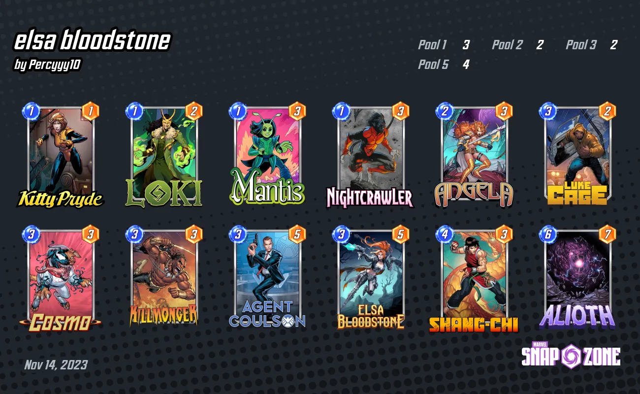 elsa bloodstone - Decks - Marvel Snap Zone
