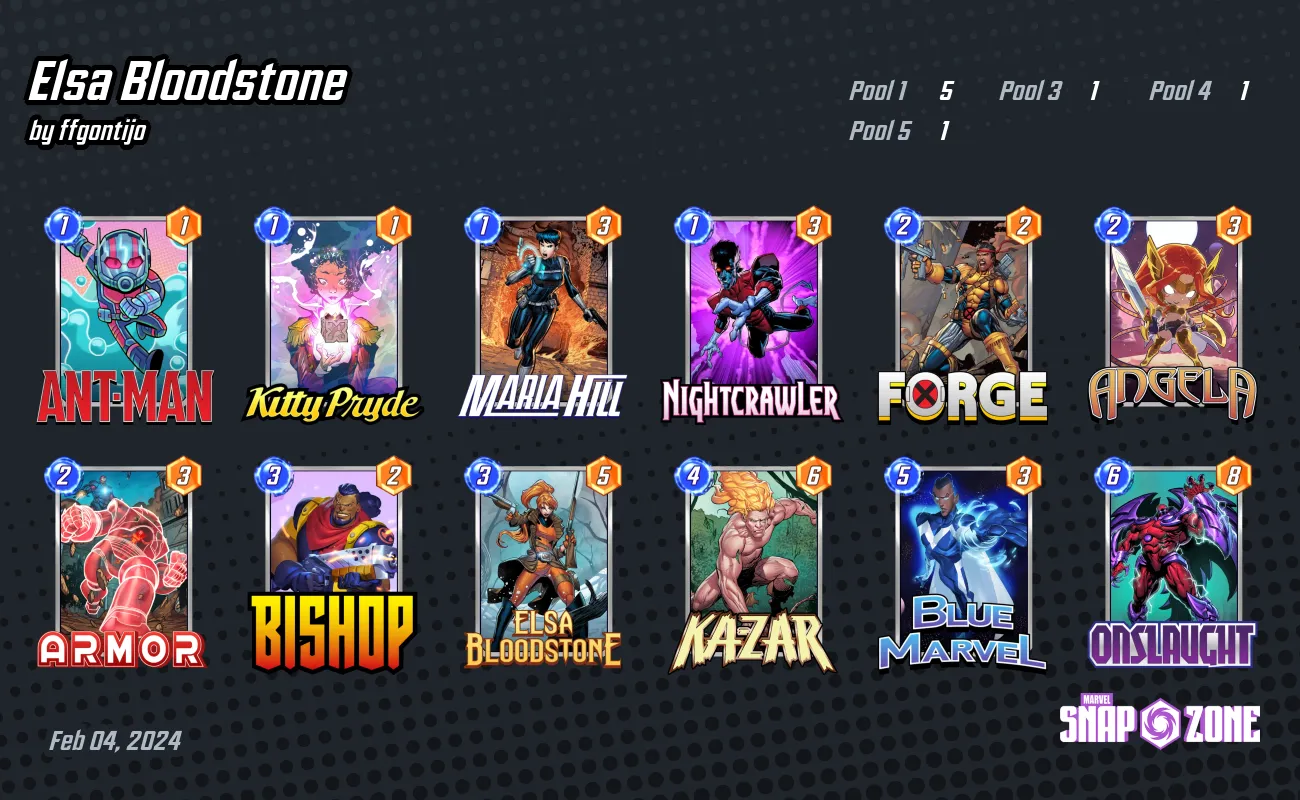 Elsa Bloodstone - Decks - Marvel Snap Zone