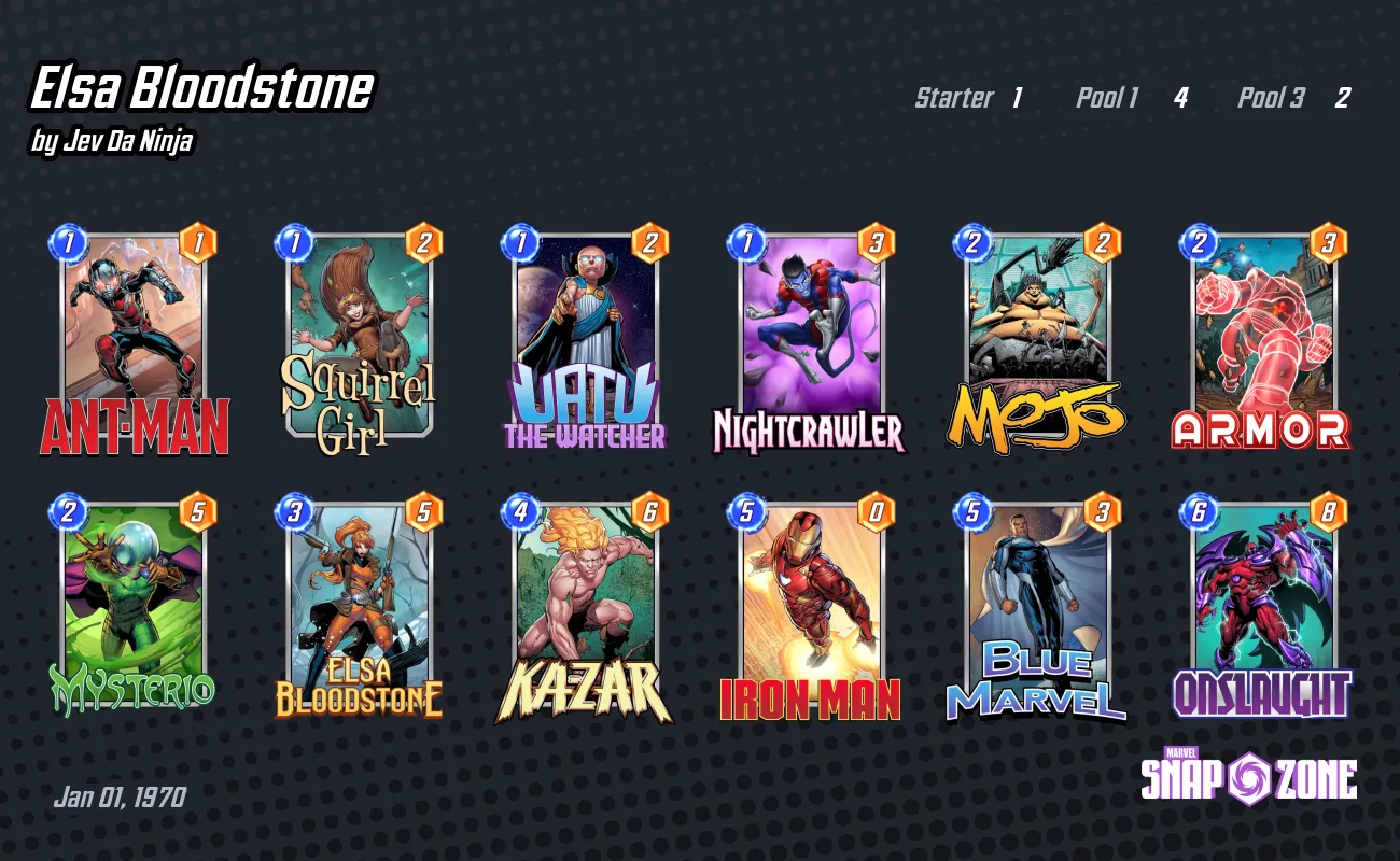 Elsa Bloodstone - Decks - Marvel Snap Zone