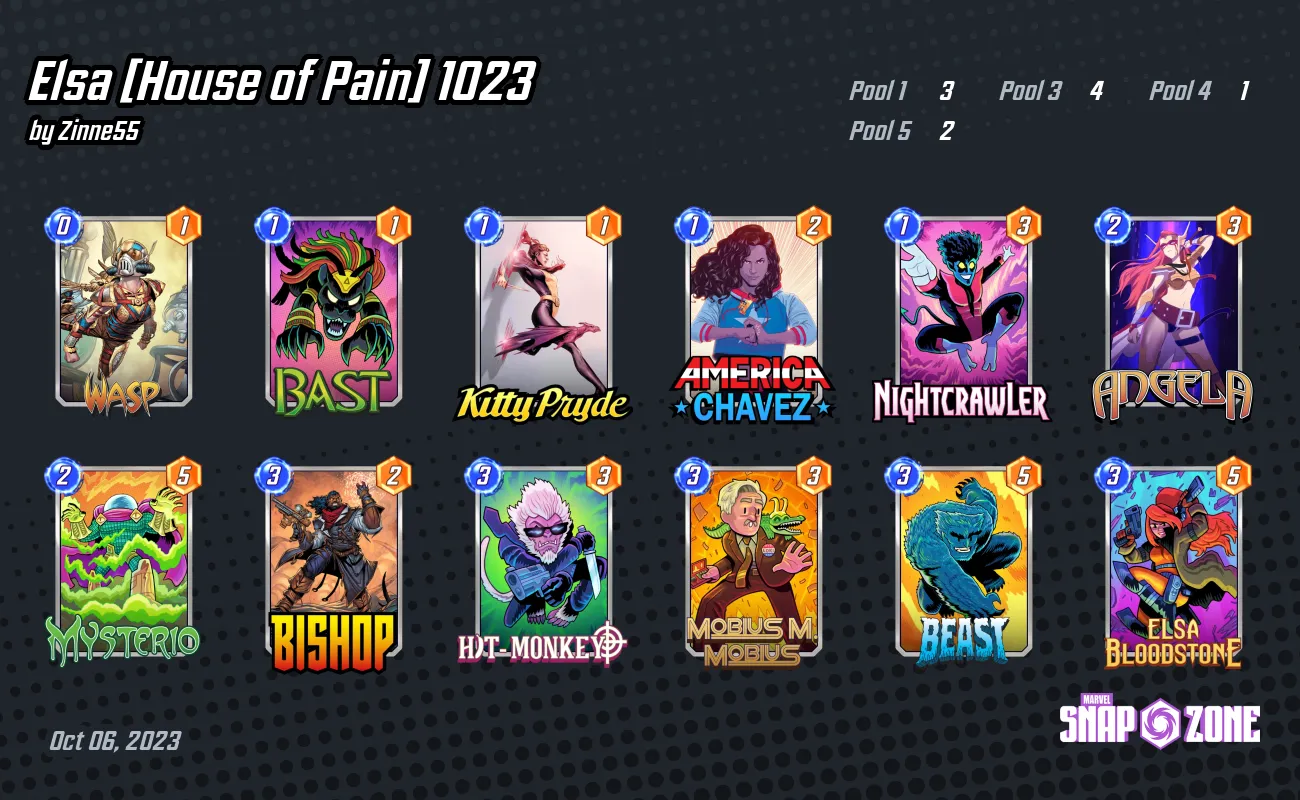 Elsa [House of Pain] 1023 - Decks - Marvel Snap Zone