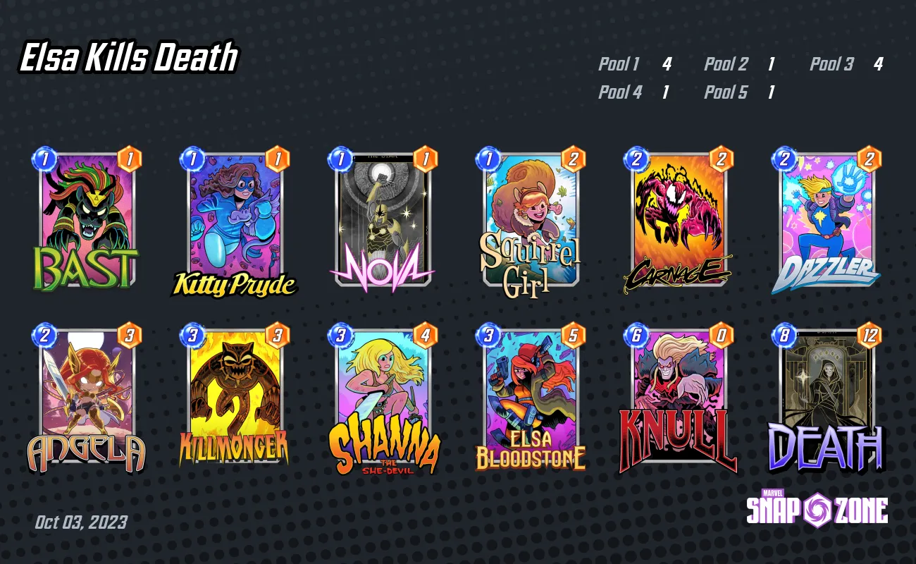 Elsa Kills Death - Decks - Marvel Snap Zone