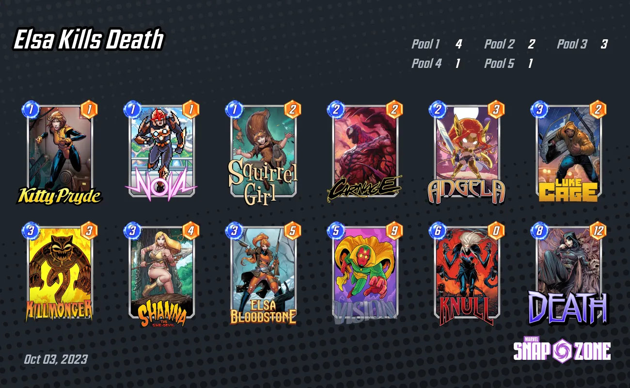 Elsa Kills Death - Decks - Marvel Snap Zone