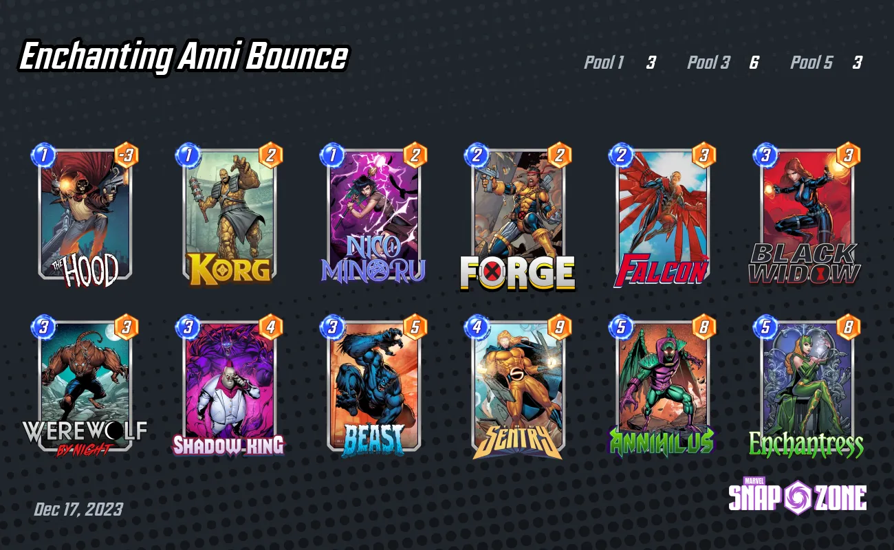 Enchanting Anni Bounce - Decks - Marvel Snap Zone