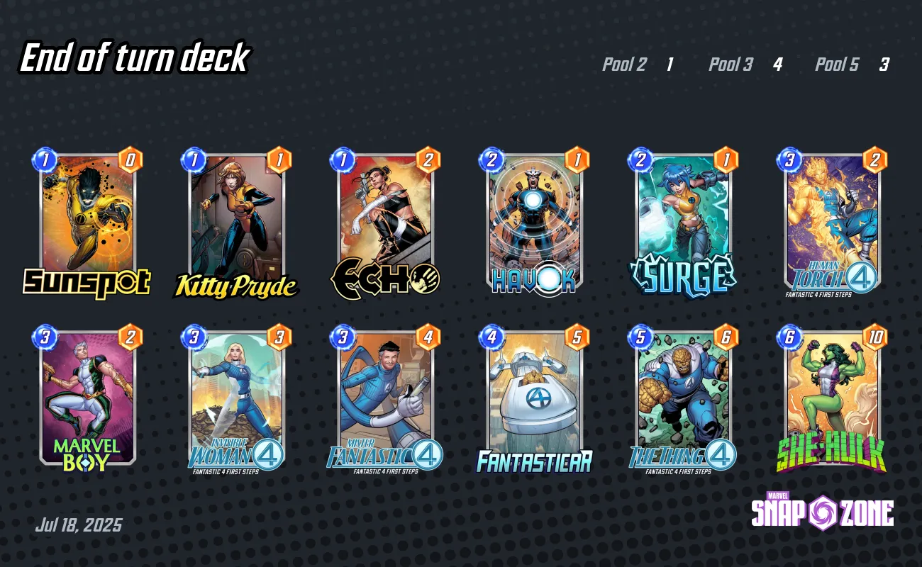 End of turn deck - Decks - Marvel Snap Zone