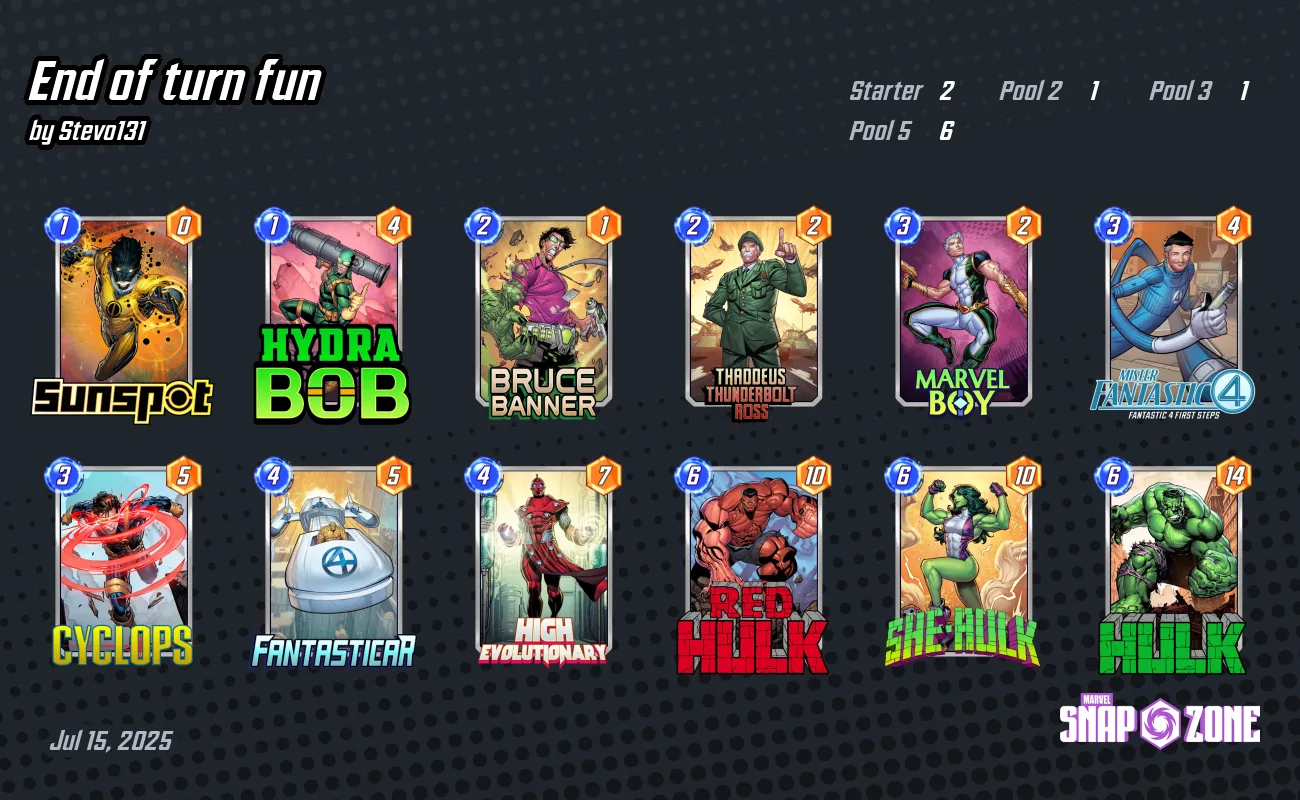 End of turn fun - Decks - Marvel Snap Zone