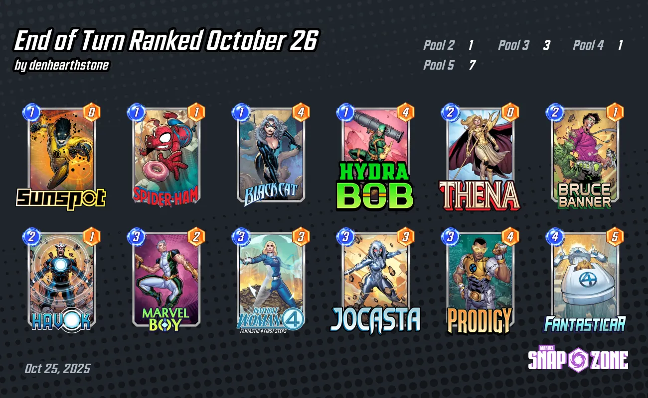End of Turn Ranked October 26 - Decks - Marvel Snap Zone