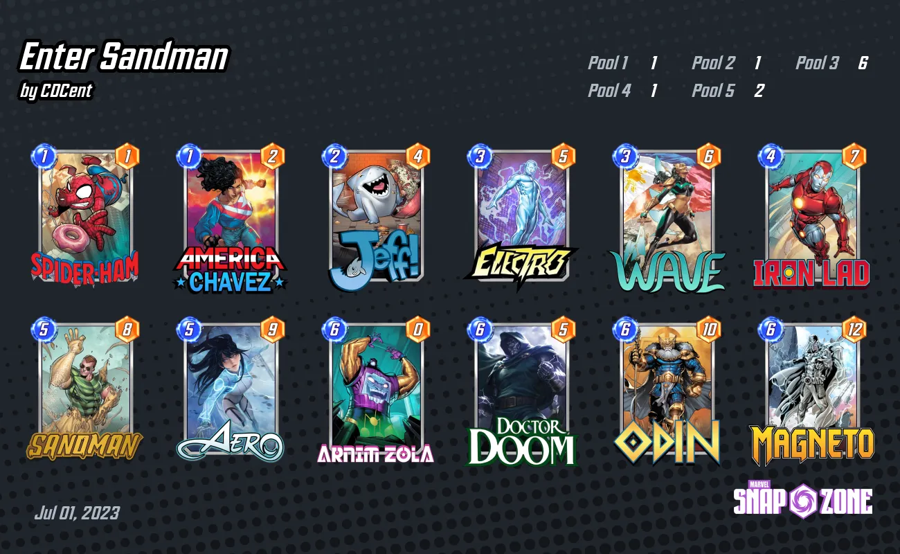 Enter Sandman - Decks - Marvel Snap Zone