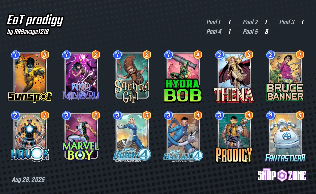 EoT prodigy - Decks - Marvel Snap Zone