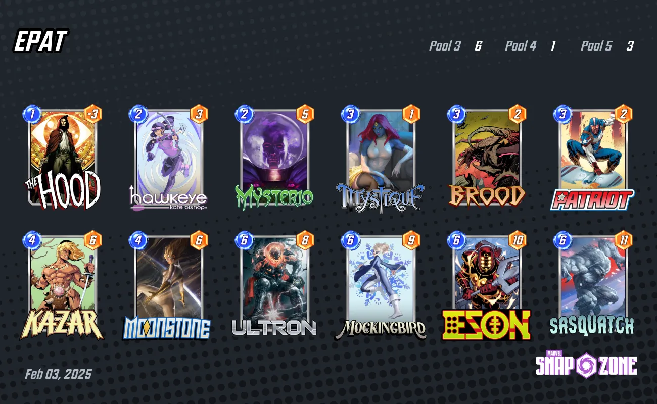EPAT - Decks - Marvel Snap Zone
