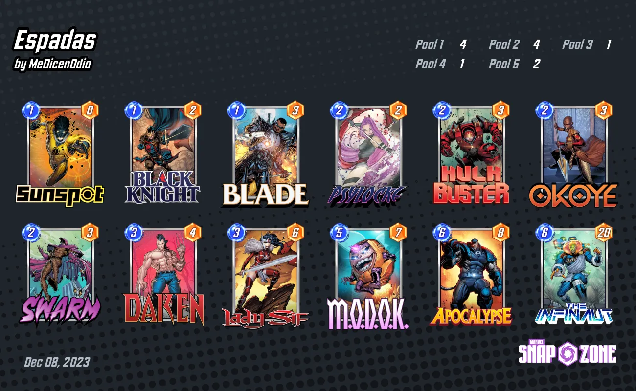 Espadas - Decks - Marvel Snap Zone