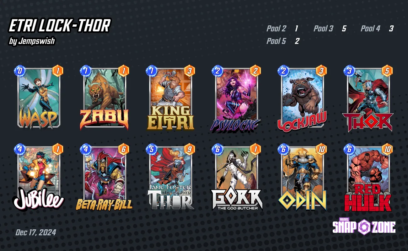 ETRI LOCK-THOR - Decks - Marvel Snap Zone