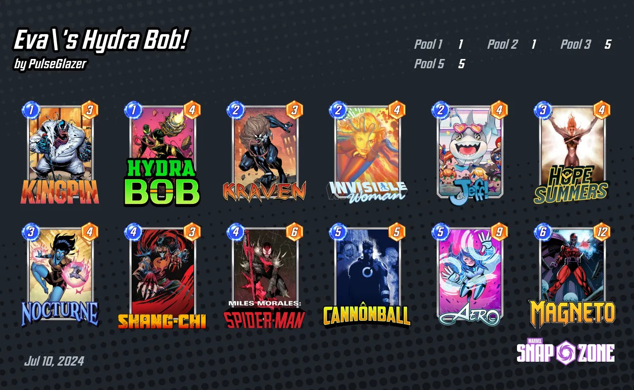 Eva's Hydra Bob! - Decks - Marvel Snap Zone