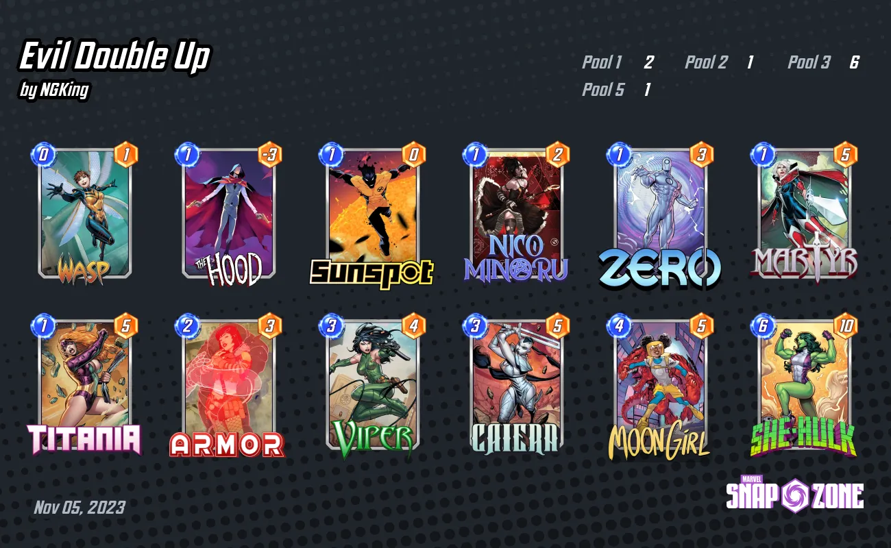 Evil Double Up - Decks - Marvel Snap Zone