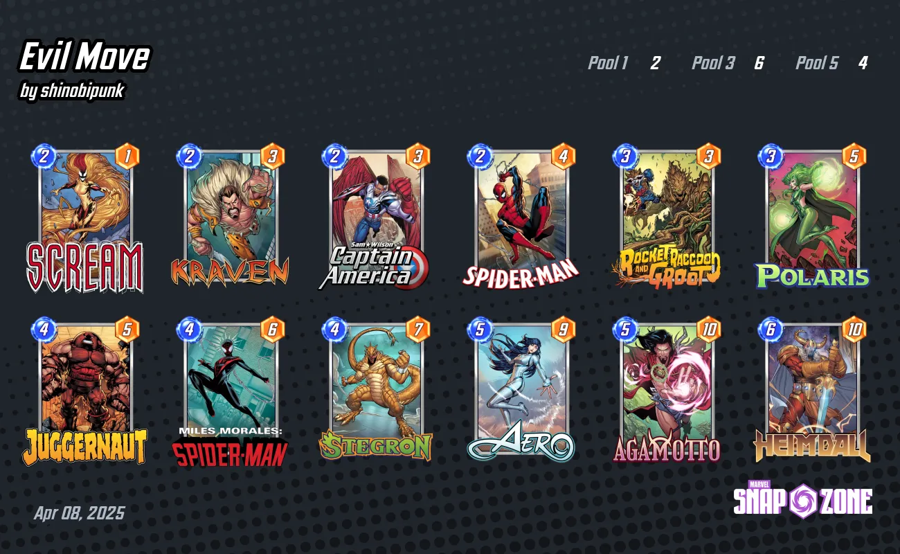 Evil Move - Decks - Marvel Snap Zone