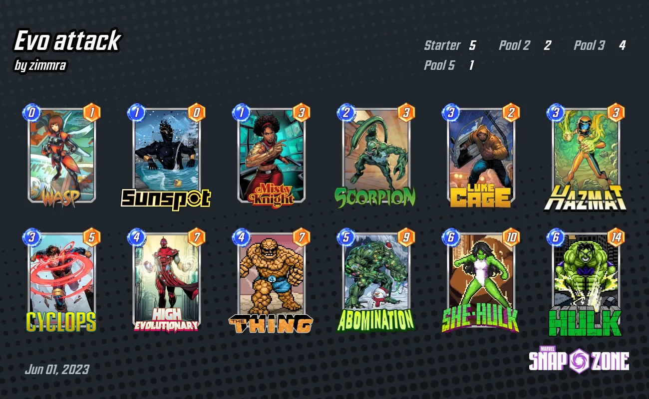 Evo attack - Decks - Marvel Snap Zone
