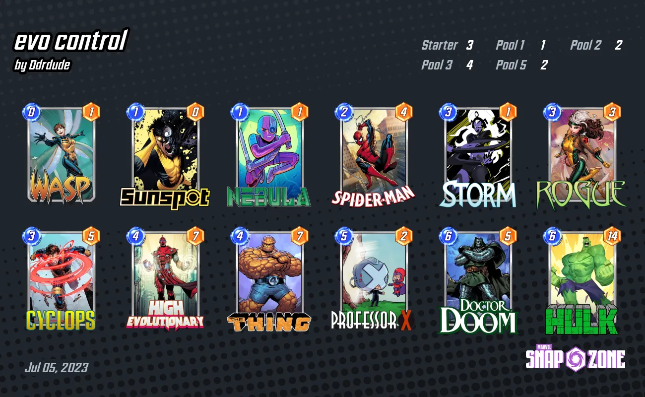 evo control - Decks - Marvel Snap Zone