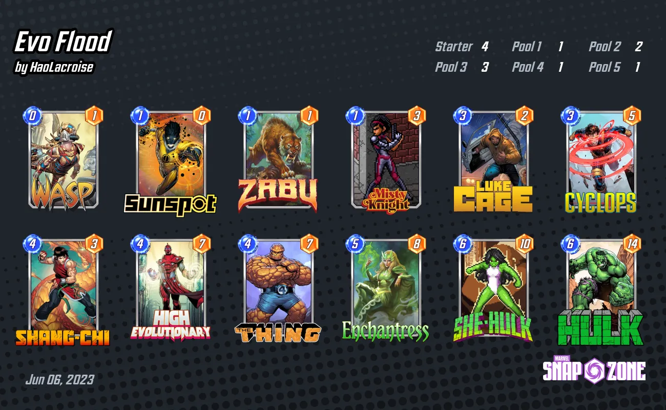 Evo Flood - Decks - Marvel Snap Zone