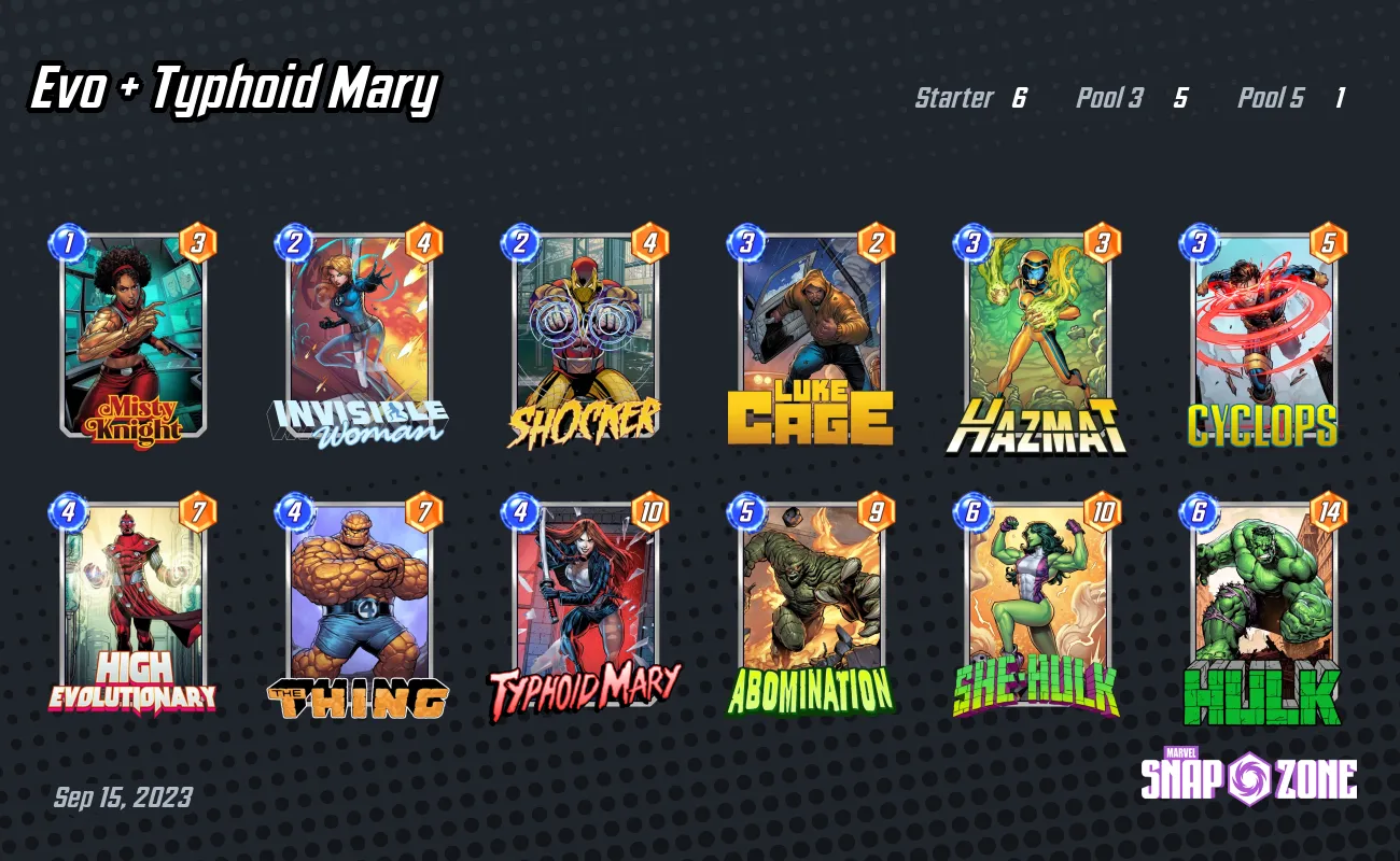 Evo + Typhoid Mary - Decks - Marvel Snap Zone