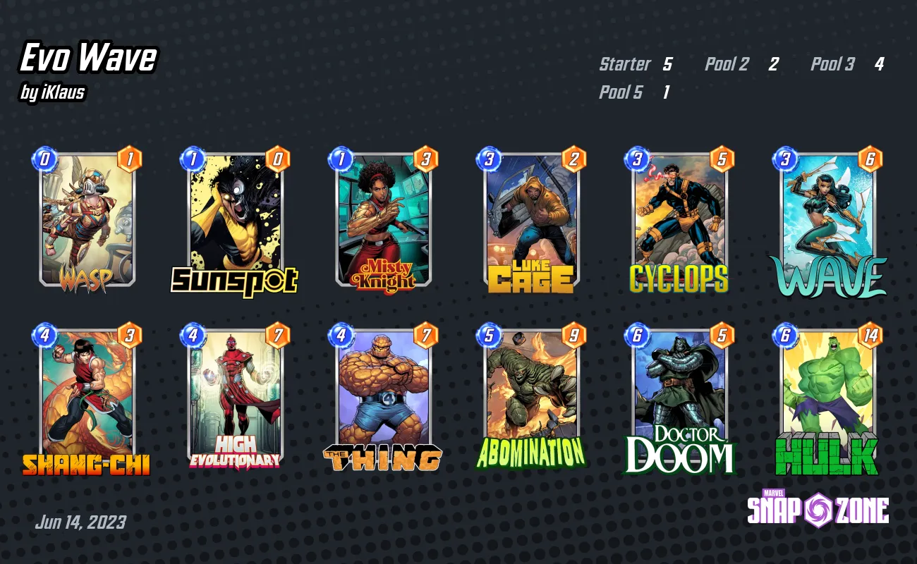 Evo Wave - Decks - Marvel Snap Zone