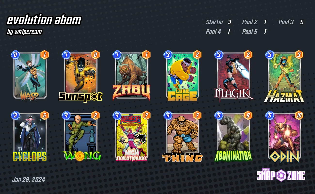 evolution abom - Decks - Marvel Snap Zone