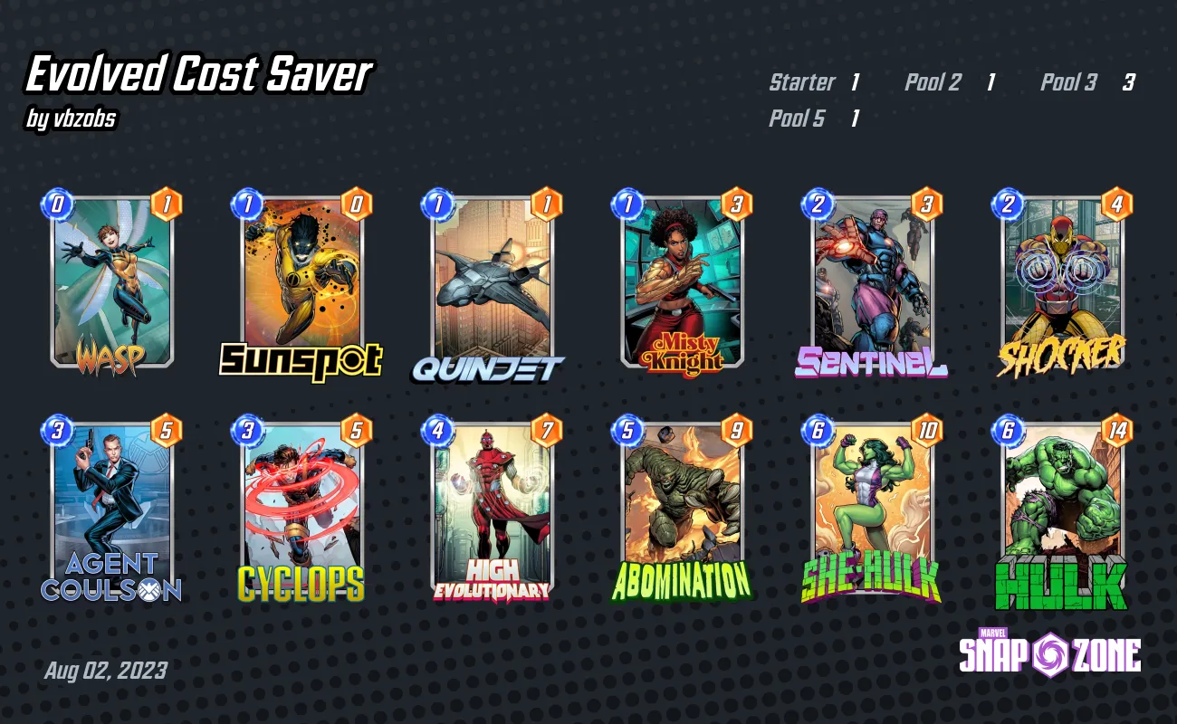 Evolved Cost Saver - Decks - Marvel Snap Zone