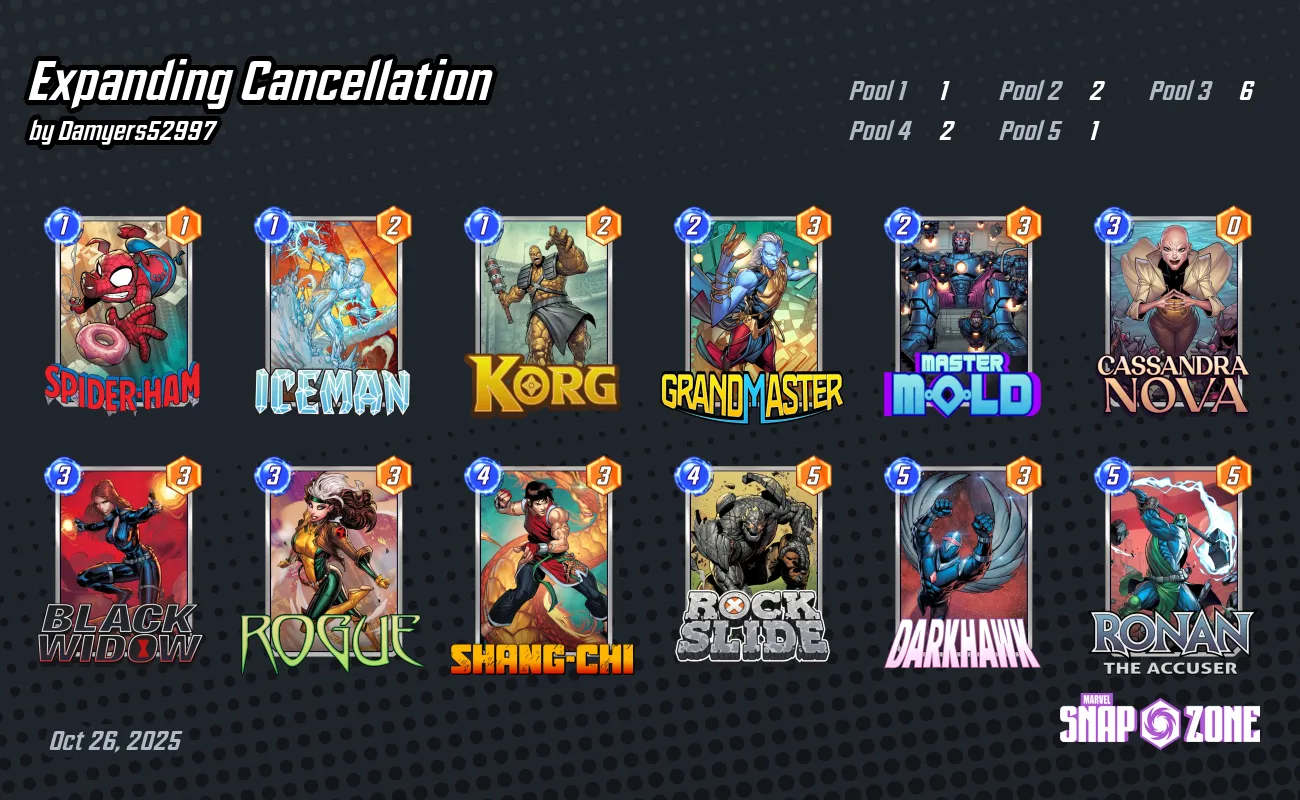 Expanding Cancellation - Decks - Marvel Snap Zone