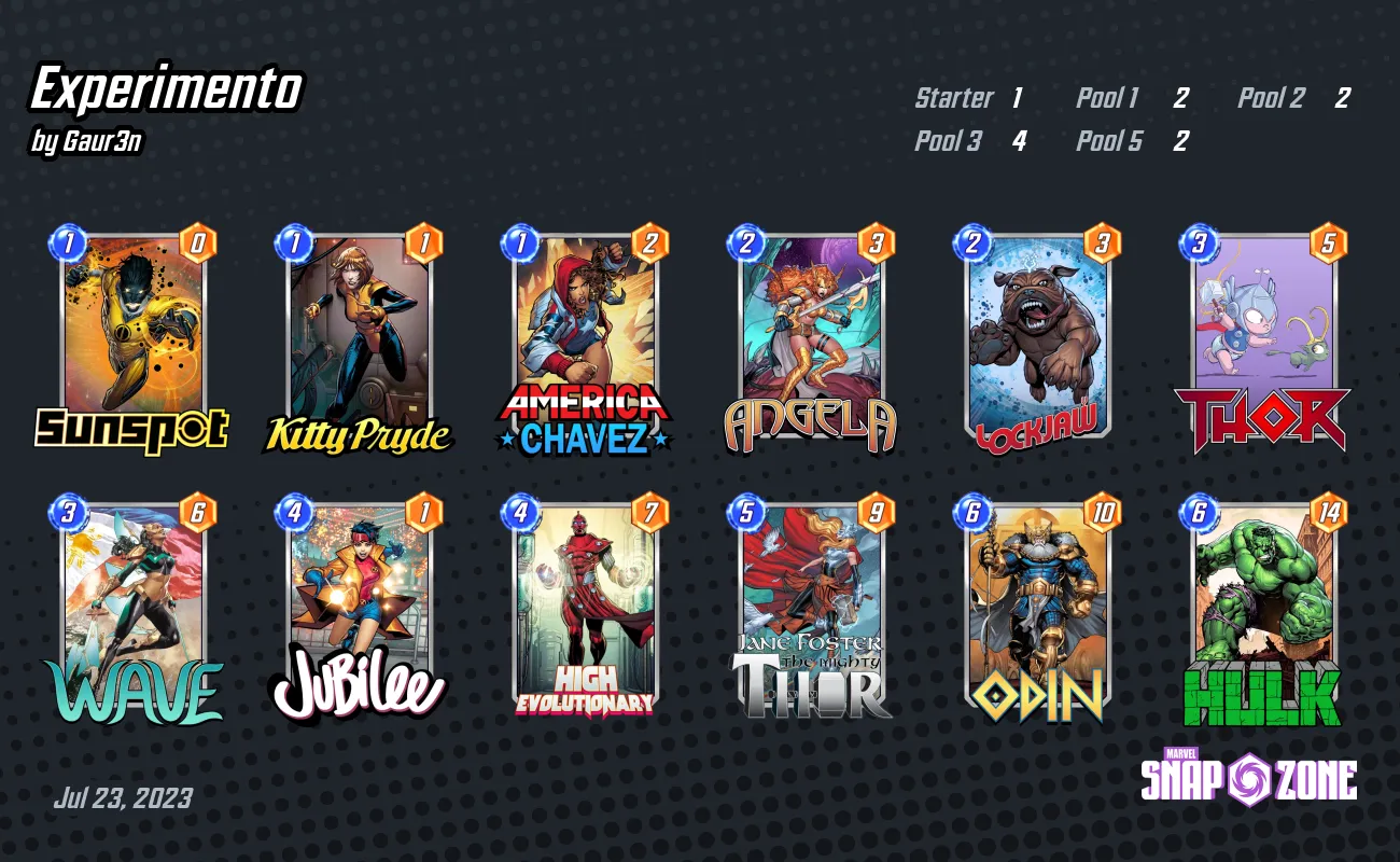 Experimento - Decks - Marvel Snap Zone