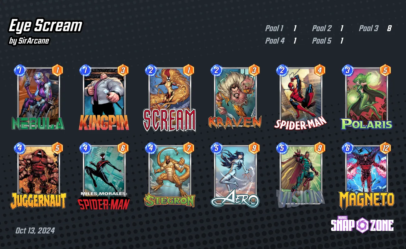 Eye Scream - Decks - Marvel Snap Zone