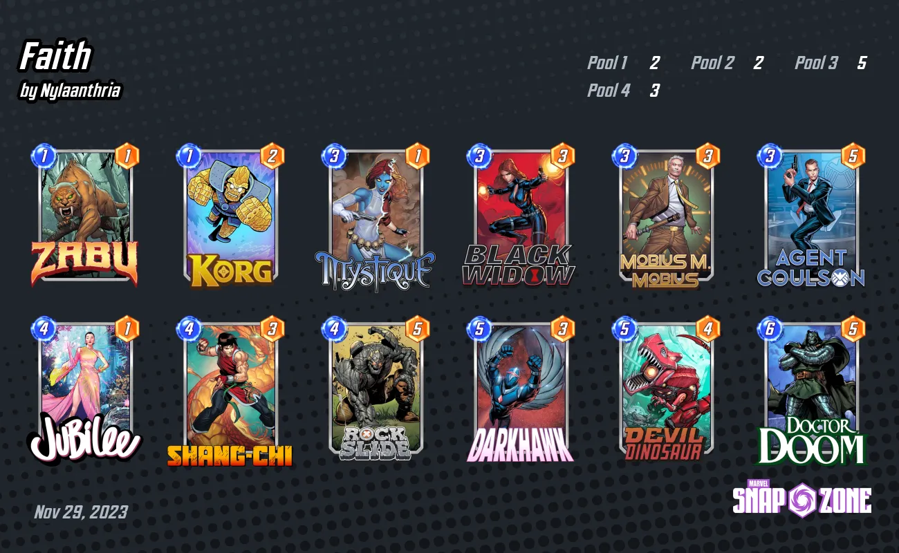Faith - Decks - Marvel Snap Zone